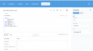 SQL for product managers - the definitive guide - HelloPM