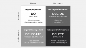Product Management Frameworks - Ultimate Guide with Examples, Templates ...