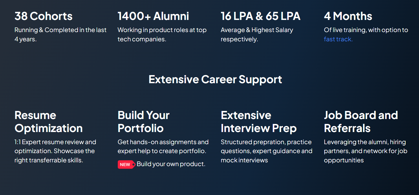 Transition from QA to Product Management – HelloPM