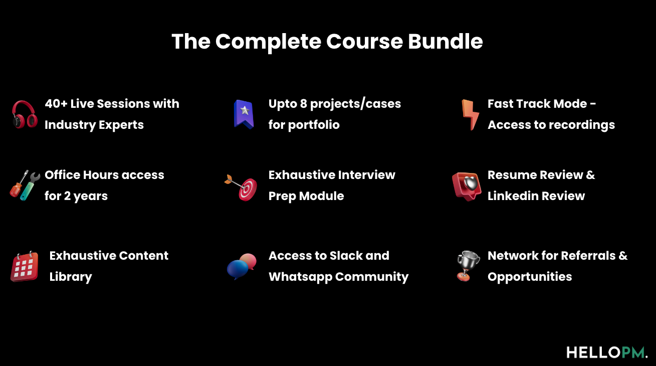 Summary & Recording of HelloPM's Product Masterclass - HelloPM