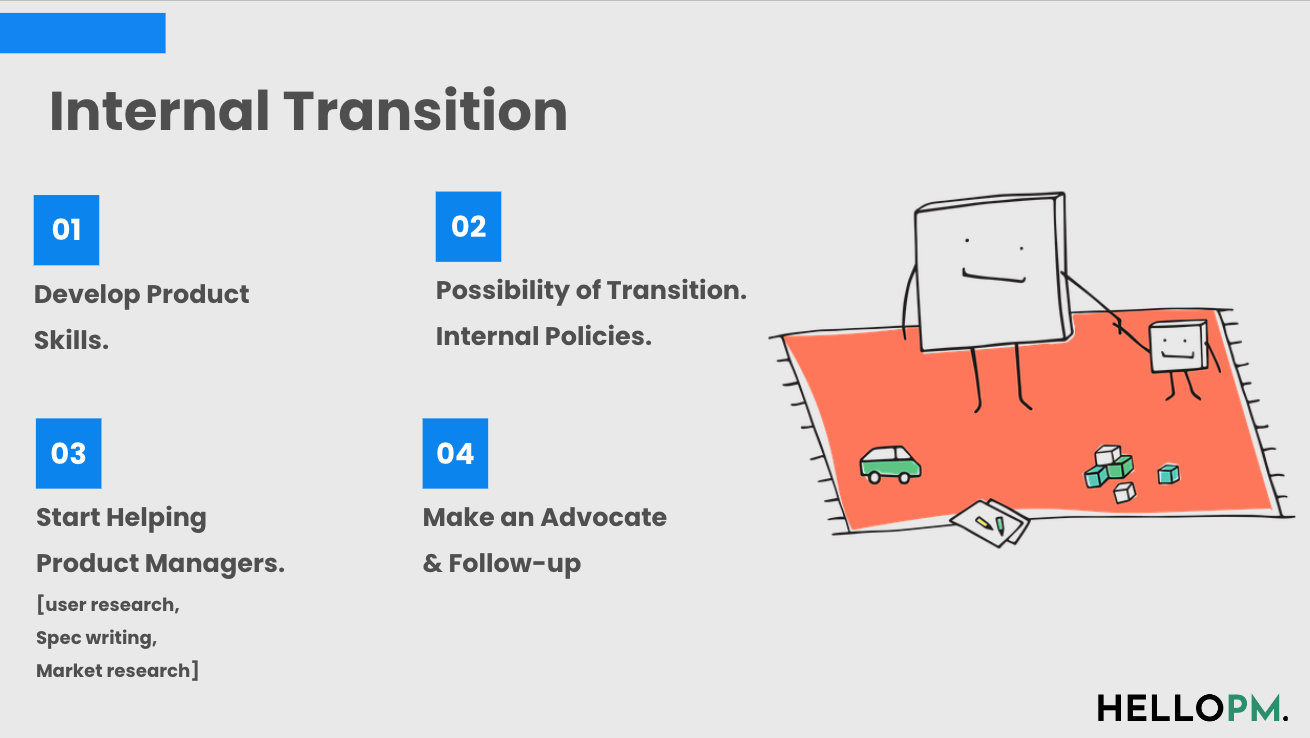 Summary & Recording of HelloPM's Product Masterclass - HelloPM