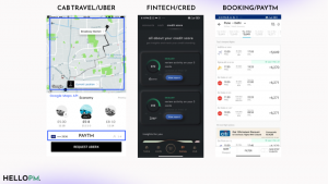 API for Product Managers - Complete Guide - HelloPM