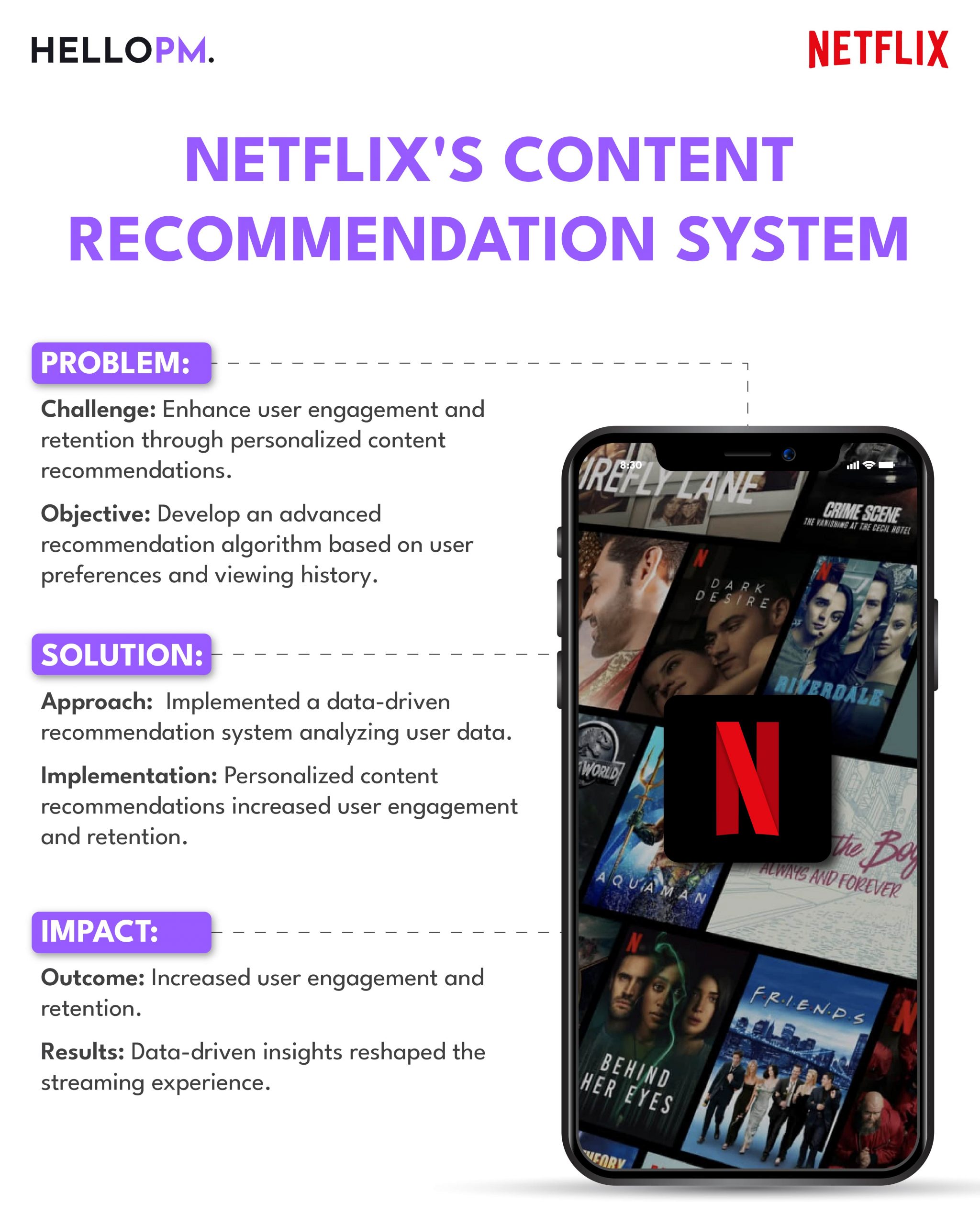 Product Analytics – The Ultimate Guide for Product Managers – HelloPM