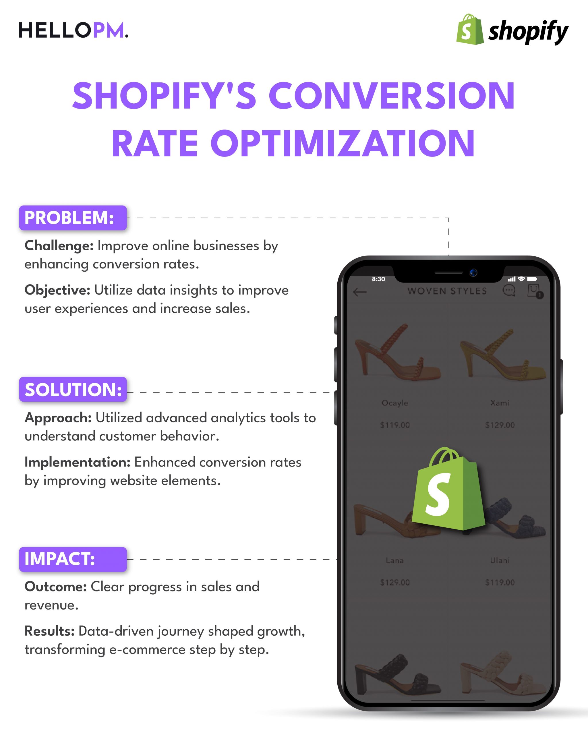 Product Analytics – The Ultimate Guide for Product Managers – HelloPM