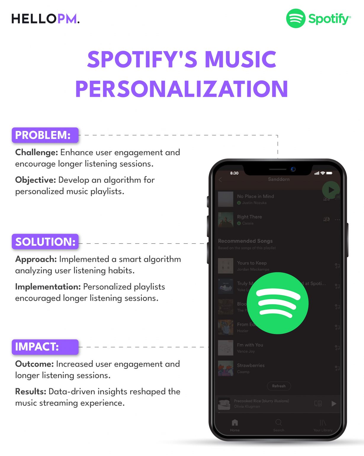 Product Analytics – The Ultimate Guide for Product Managers – HelloPM