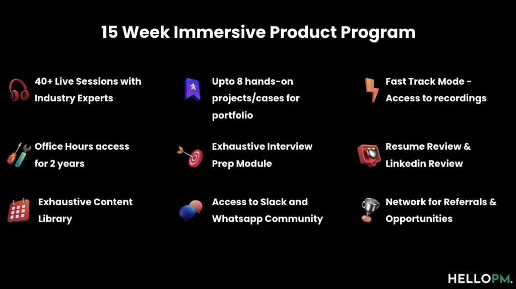 HelloPM Masterclass Resources [M29] – HelloPM